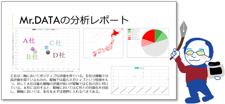 Mr.DATAの分析レポート | メタデータ株式会社